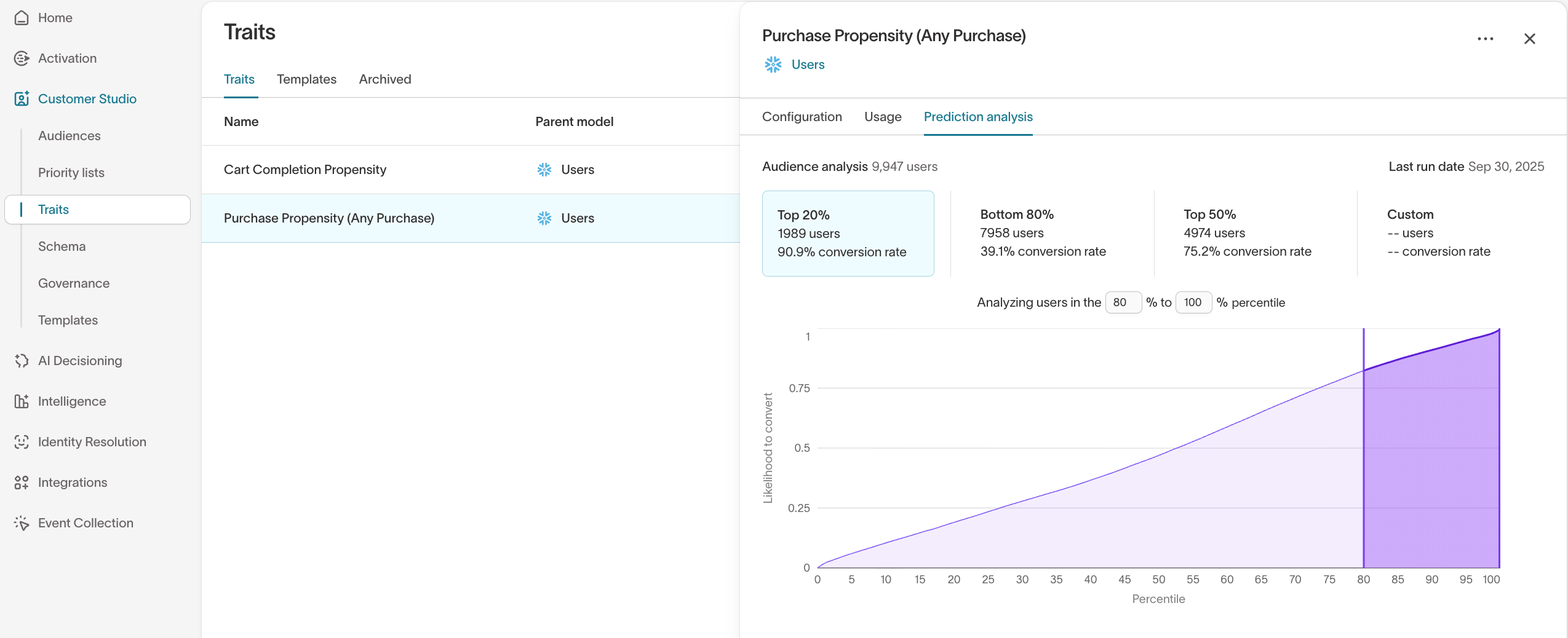 Predictive traits | Hightouch Docs